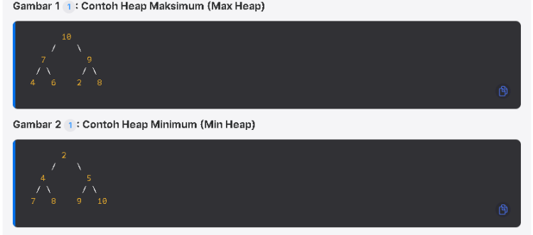 Struktur Data Heap: Pengertian ,Jenis dan Contoh Program - FIKTI